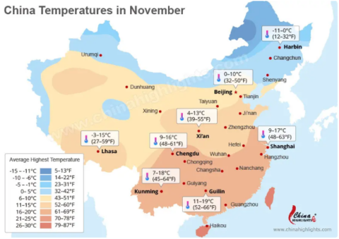 Clima na China ☀ O Guia Completo | Escola de Idiomas LTL